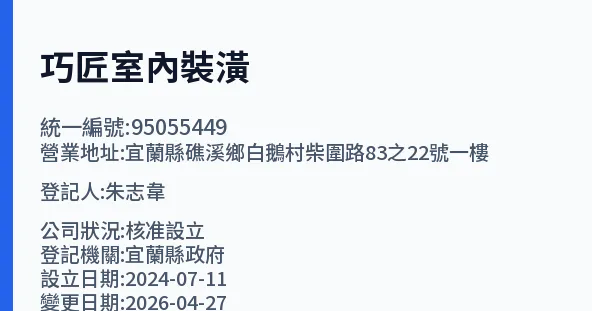 巧匠室內裝潢的照片-統編 95055449(宜蘭縣) 公司登記資料與營業項目詳細圖表