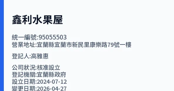 鑫利水果屋的照片-統編 95055503(宜蘭縣) 公司登記資料與營業項目詳細圖表