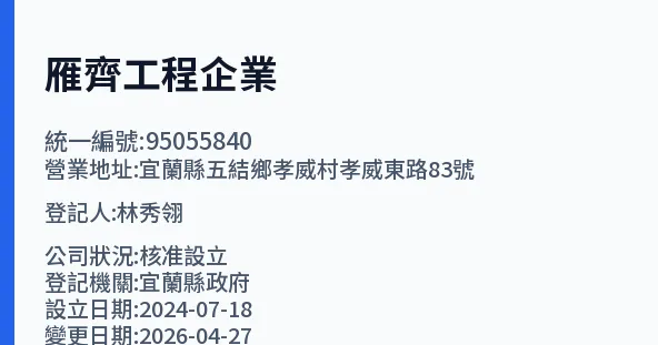 雁齊工程企業的照片-統編 95055840(宜蘭縣) 公司登記資料與營業項目詳細圖表