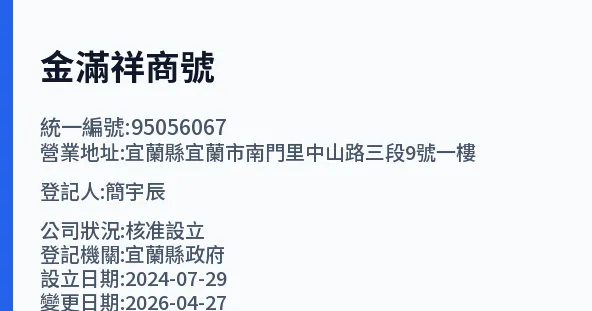 金滿祥商號的照片-統編 95056067(宜蘭縣) 公司登記資料與營業項目詳細圖表