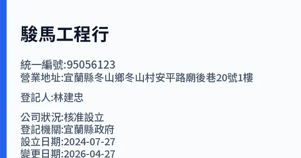 駿馬工程行的照片-統編 95056123(宜蘭縣) 公司登記資料與營業項目詳細圖表