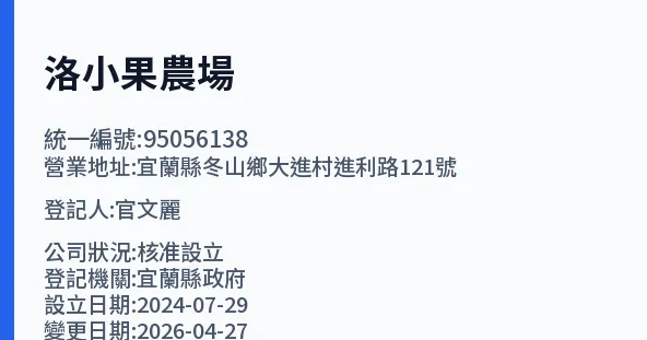 洛小果農場的照片-統編 95056138(宜蘭縣) 公司登記資料與營業項目詳細圖表