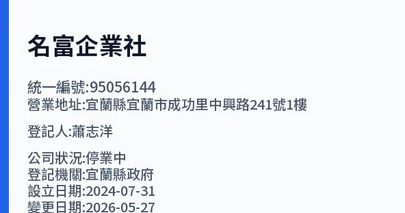 名富企業社的照片-統編 95056144(宜蘭縣) 公司登記資料與營業項目詳細圖表