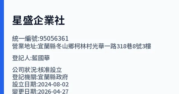 星盛企業社的照片-統編 95056361(宜蘭縣) 公司登記資料與營業項目詳細圖表