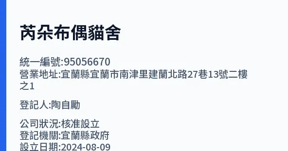 芮朵布偶貓舍的照片-統編 95056670(宜蘭縣) 公司登記資料與營業項目詳細圖表
