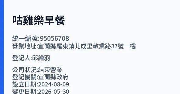 咕雞樂早餐的照片-統編 95056708(宜蘭縣) 公司登記資料與營業項目詳細圖表