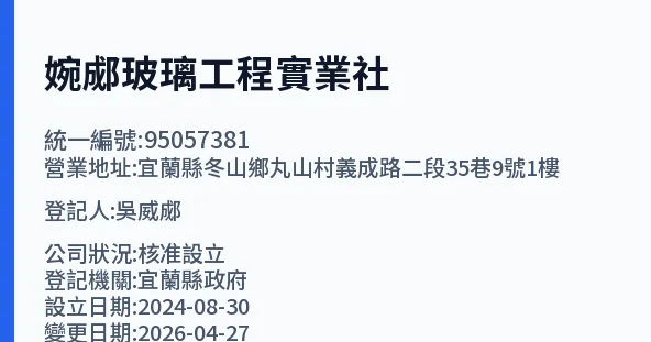 婉郕玻璃工程實業社的照片-統編 95057381(宜蘭縣) 公司登記資料與營業項目詳細圖表
