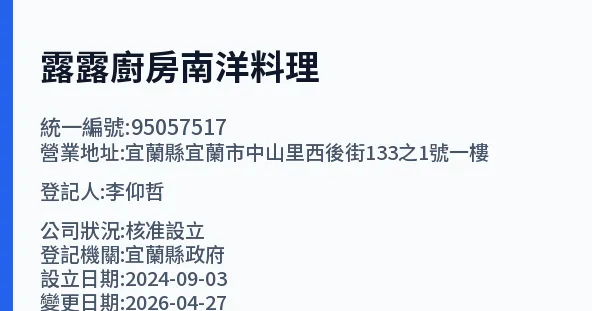 露露廚房南洋料理的照片-統編 95057517(宜蘭縣) 公司登記資料與營業項目詳細圖表