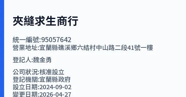 夾縫求生商行的照片-統編 95057642(宜蘭縣) 公司登記資料與營業項目詳細圖表