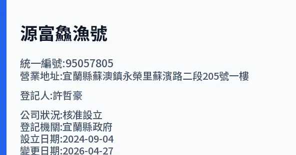源富鱻漁號的照片-統編 95057805(宜蘭縣) 公司登記資料與營業項目詳細圖表