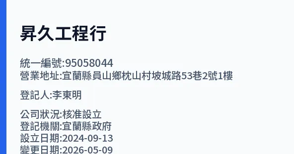 昇久工程行的照片-統編 95058044(宜蘭縣) 公司登記資料與營業項目詳細圖表