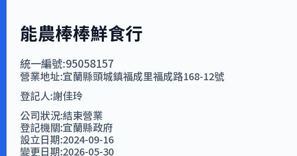 能農棒棒鮮食行的照片-統編 95058157(宜蘭縣) 公司登記資料與營業項目詳細圖表