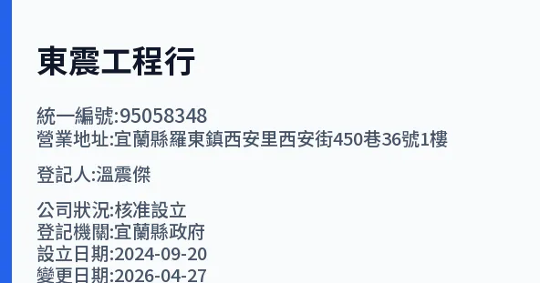 東震工程行的照片-統編 95058348(宜蘭縣) 公司登記資料與營業項目詳細圖表