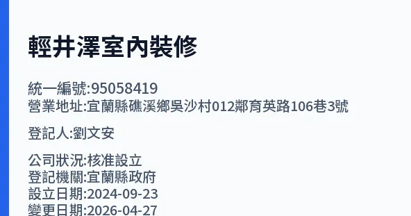 輕井澤室內裝修的照片-統編 95058419(宜蘭縣) 公司登記資料與營業項目詳細圖表
