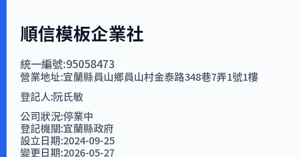 順信模板企業社的照片-統編 95058473(宜蘭縣) 公司登記資料與營業項目詳細圖表