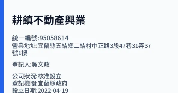 耕鎮不動產興業的照片-統編 95058614(宜蘭縣) 公司登記資料與營業項目詳細圖表