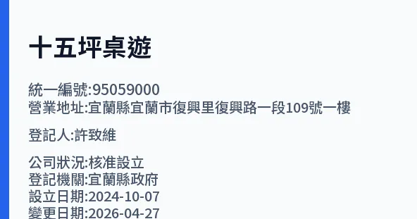 十五坪桌遊的照片-統編 95059000(宜蘭縣) 公司登記資料與營業項目詳細圖表
