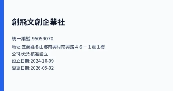創飛文創企業社的照片-統編 95059070(宜蘭縣) 公司登記資料與營業項目詳細圖表