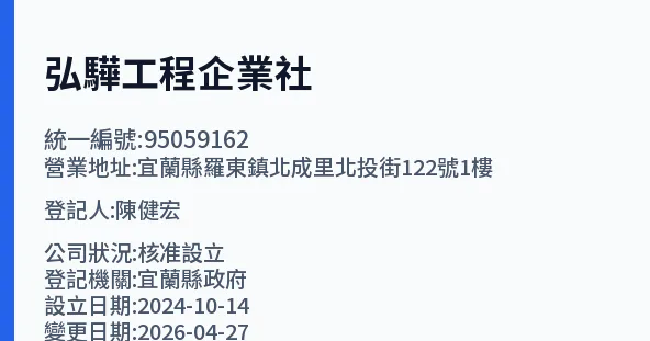 弘驊工程企業社的照片-統編 95059162(宜蘭縣) 公司登記資料與營業項目詳細圖表