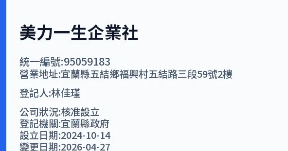美力一生企業社的照片-統編 95059183(宜蘭縣) 公司登記資料與營業項目詳細圖表