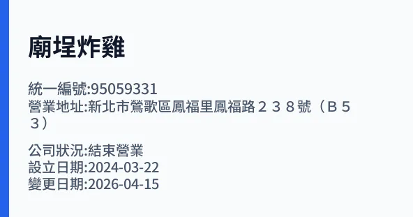 廟埕炸雞的照片-統編 95059331(新北市) 公司登記資料與營業項目詳細圖表