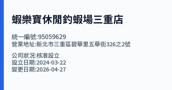 蝦樂寶休閒釣蝦場三重店的照片-統編 95059629(新北市) 公司登記資料與營業項目詳細圖表