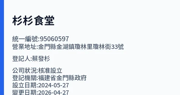 杉杉食堂的照片-統編 95060597(金門縣) 公司登記資料與營業項目詳細圖表