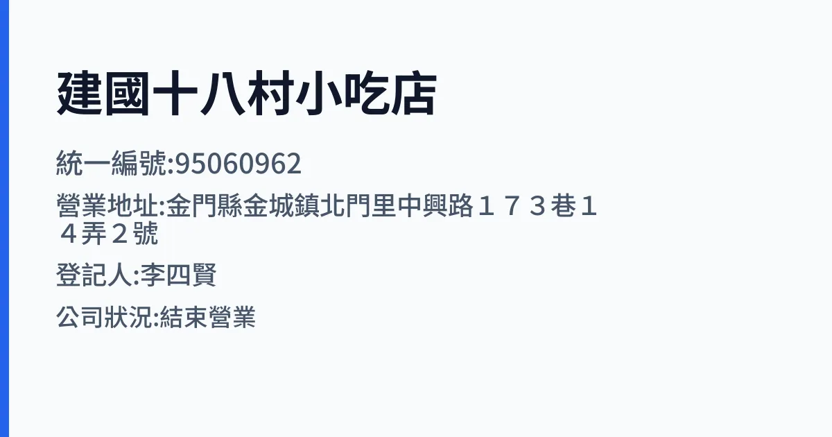 建國十八村小吃店 - 統編 95060962(金門縣) 公司登記資料與營業項目詳細圖表