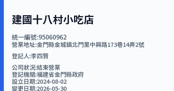 建國十八村小吃店的照片-統編 95060962(金門縣) 公司登記資料與營業項目詳細圖表