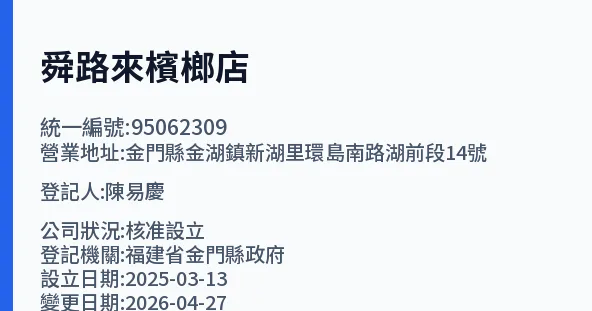 舜路來檳榔店的照片-統編 95062309(金門縣) 公司登記資料與營業項目詳細圖表