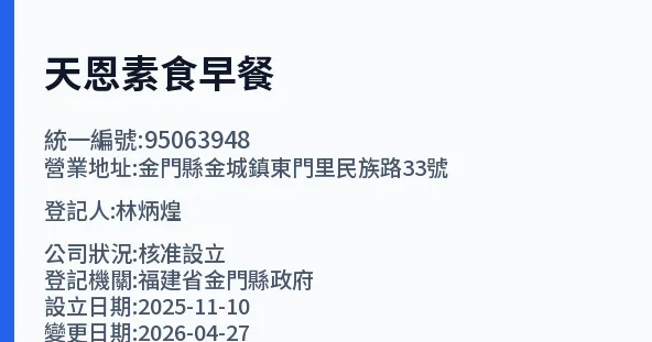 天恩素食早餐的照片-統編 95063948(金門縣) 公司登記資料與營業項目詳細圖表