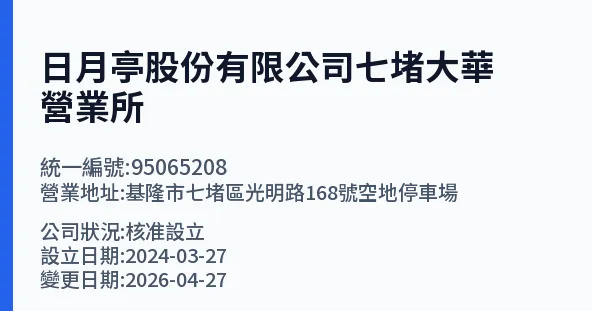 日月亭股份有限公司七堵大華營業所的照片-統編 95065208(基隆市) 公司登記資料與營業項目詳細圖表
