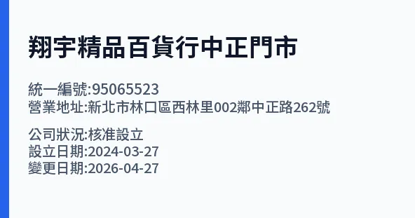 翔宇精品百貨行中正門市的照片-統編 95065523(新北市) 公司登記資料與營業項目詳細圖表