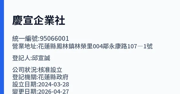 慶宣企業社的照片-統編 95066001(花蓮縣) 公司登記資料與營業項目詳細圖表