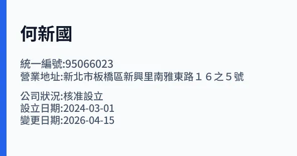 何新國的照片-統編 95066023(新北市) 公司登記資料與營業項目詳細圖表