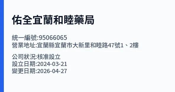 佑全宜蘭和睦藥局的照片-統編 95066065(宜蘭縣) 公司登記資料與營業項目詳細圖表