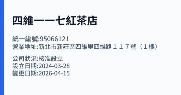 四維一一七紅茶店的照片-統編 95066121(新北市) 公司登記資料與營業項目詳細圖表