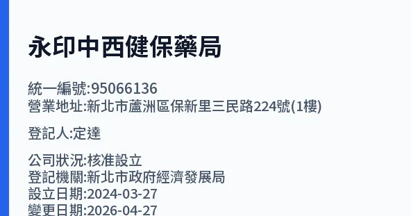 永印中西健保藥局的照片-統編 95066136(新北市) 公司登記資料與營業項目詳細圖表