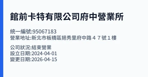 館前卡特有限公司府中營業所的照片-統編 95067183(新北市) 公司登記資料與營業項目詳細圖表