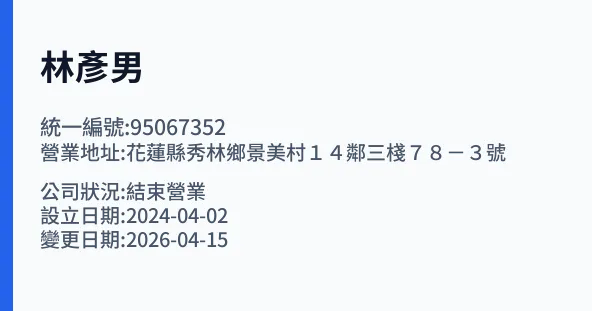 林彥男的照片-統編 95067352(花蓮縣) 公司登記資料與營業項目詳細圖表
