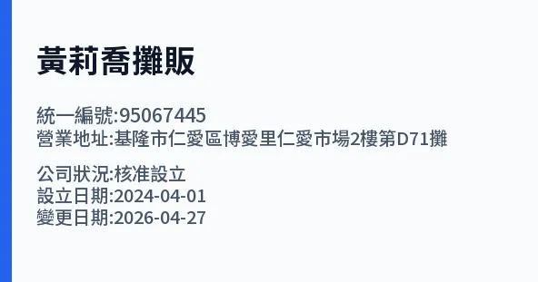 黃莉喬攤販的照片-統編 95067445(基隆市) 公司登記資料與營業項目詳細圖表
