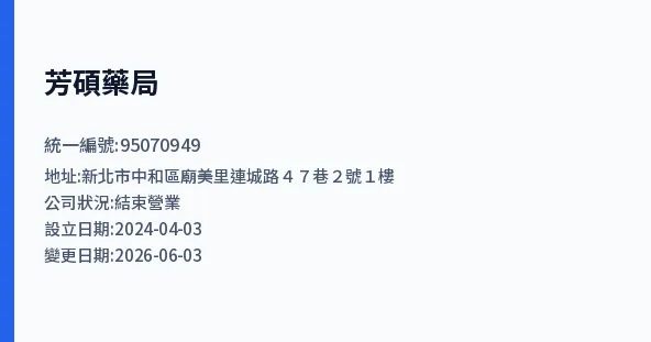 芳碩藥局的照片-統編 95070949(新北市) 公司登記資料與營業項目詳細圖表