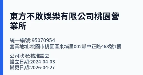 東方不敗娛樂有限公司桃園營業所的照片-統編 95070954(桃園市) 公司登記資料與營業項目詳細圖表