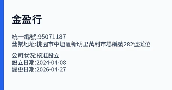 金盈行的照片-統編 95071187(桃園市) 公司登記資料與營業項目詳細圖表
