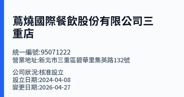 蔦燒國際餐飲股份有限公司三重店的照片-統編 95071222(新北市) 公司登記資料與營業項目詳細圖表