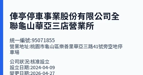 俥亭停車事業股份有限公司全聯龜山華亞三店營業所的照片-統編 95071855(桃園市) 公司登記資料與營業項目詳細圖表