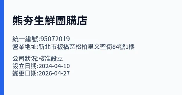 熊夯生鮮團購店的照片-統編 95072019(新北市) 公司登記資料與營業項目詳細圖表