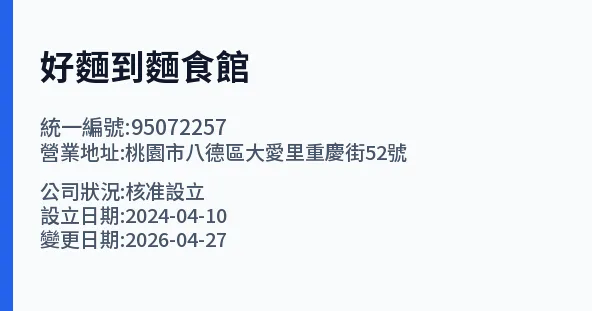 好麵到麵食館的照片-統編 95072257(桃園市) 公司登記資料與營業項目詳細圖表