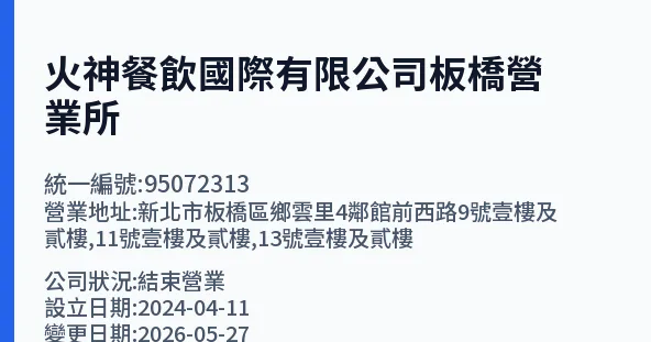 火神餐飲國際有限公司板橋營業所的照片-統編 95072313(新北市) 公司登記資料與營業項目詳細圖表
