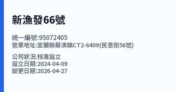 新漁發66號的照片-統編 95072405(宜蘭縣) 公司登記資料與營業項目詳細圖表